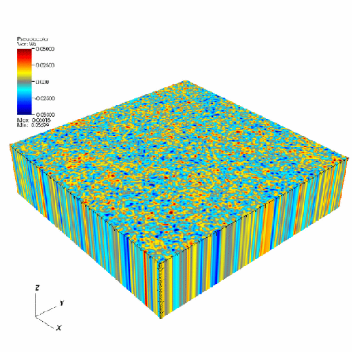 Athena Applications Page