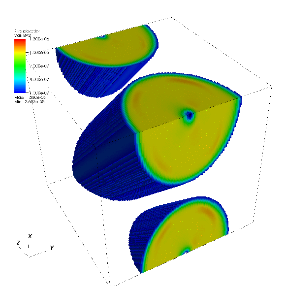 Field Loop Test Page